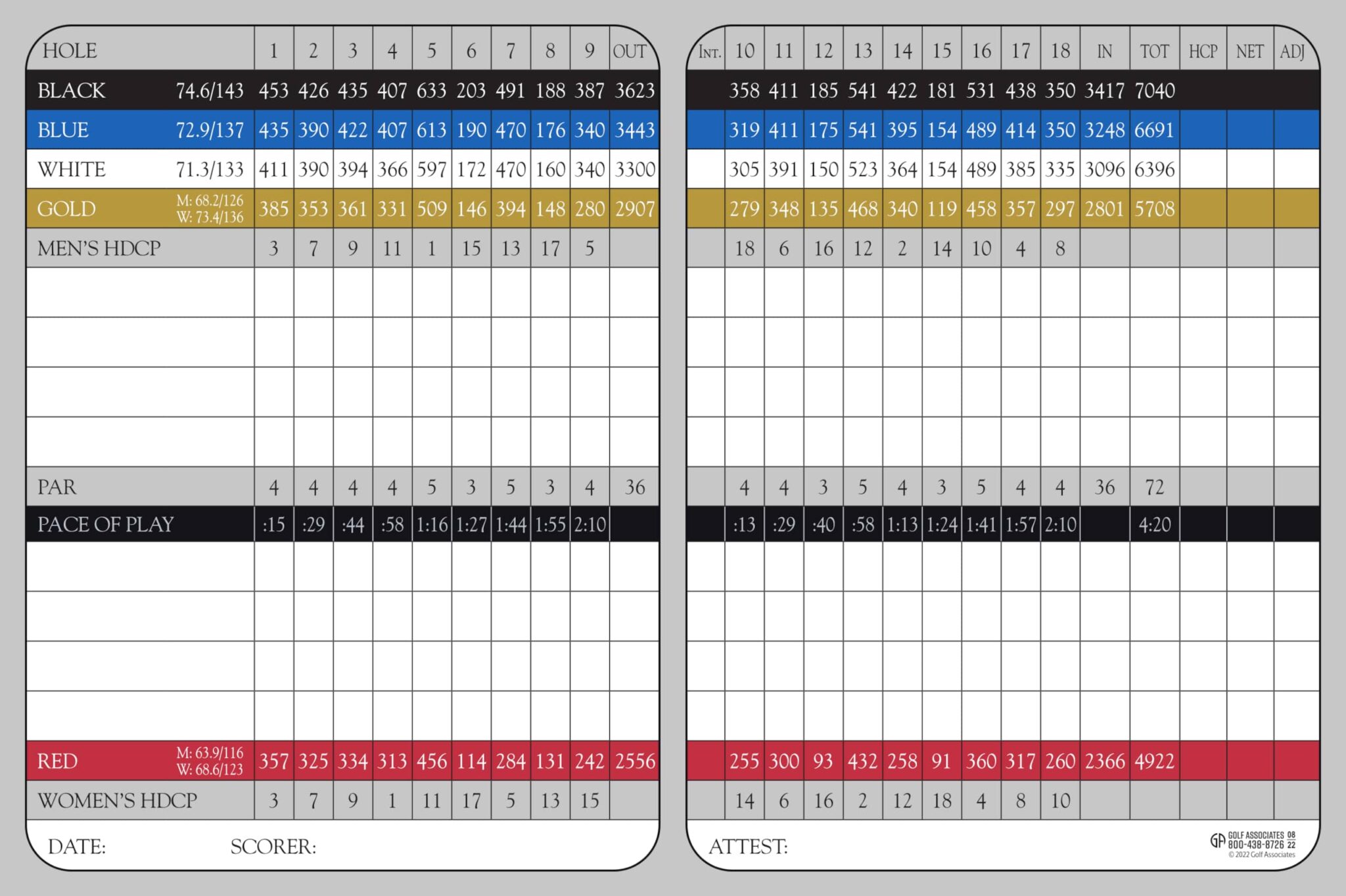 Scorecard & Course Map – The Golf Club at Thornapple Pointe – Grand ...